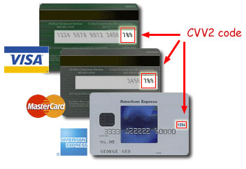 Cбербанк код cvv2 cvc2, что такое и как использовать